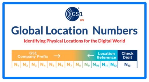 Global Location Number: Identifying Physical Locations for the Digital ...
